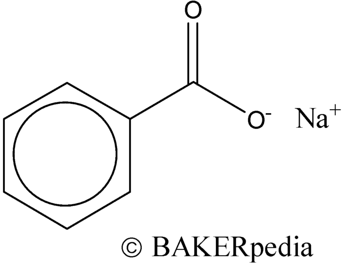 Sodium Benzoate | Baking Ingredients | BAKERpedia