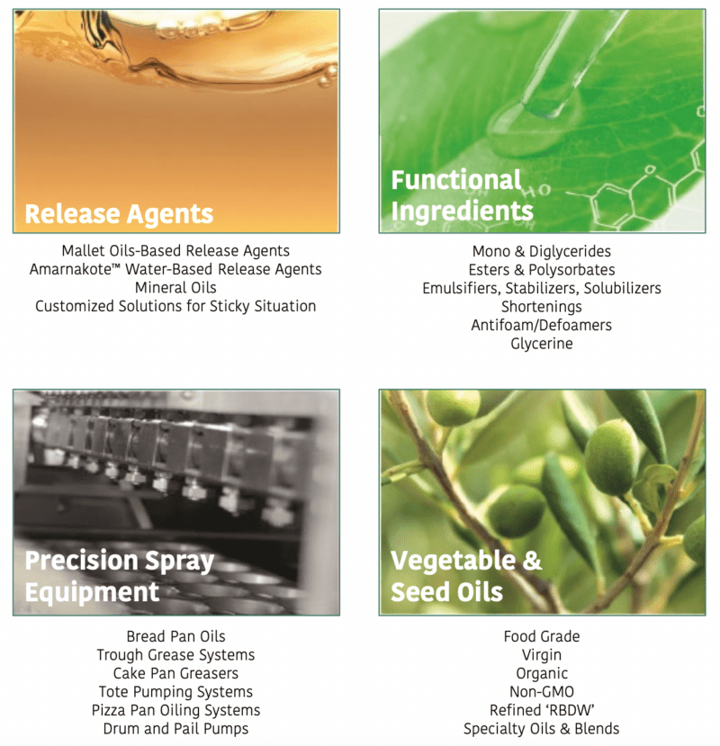 Vantage Food | Sponsor Showcase | BAKERpedia