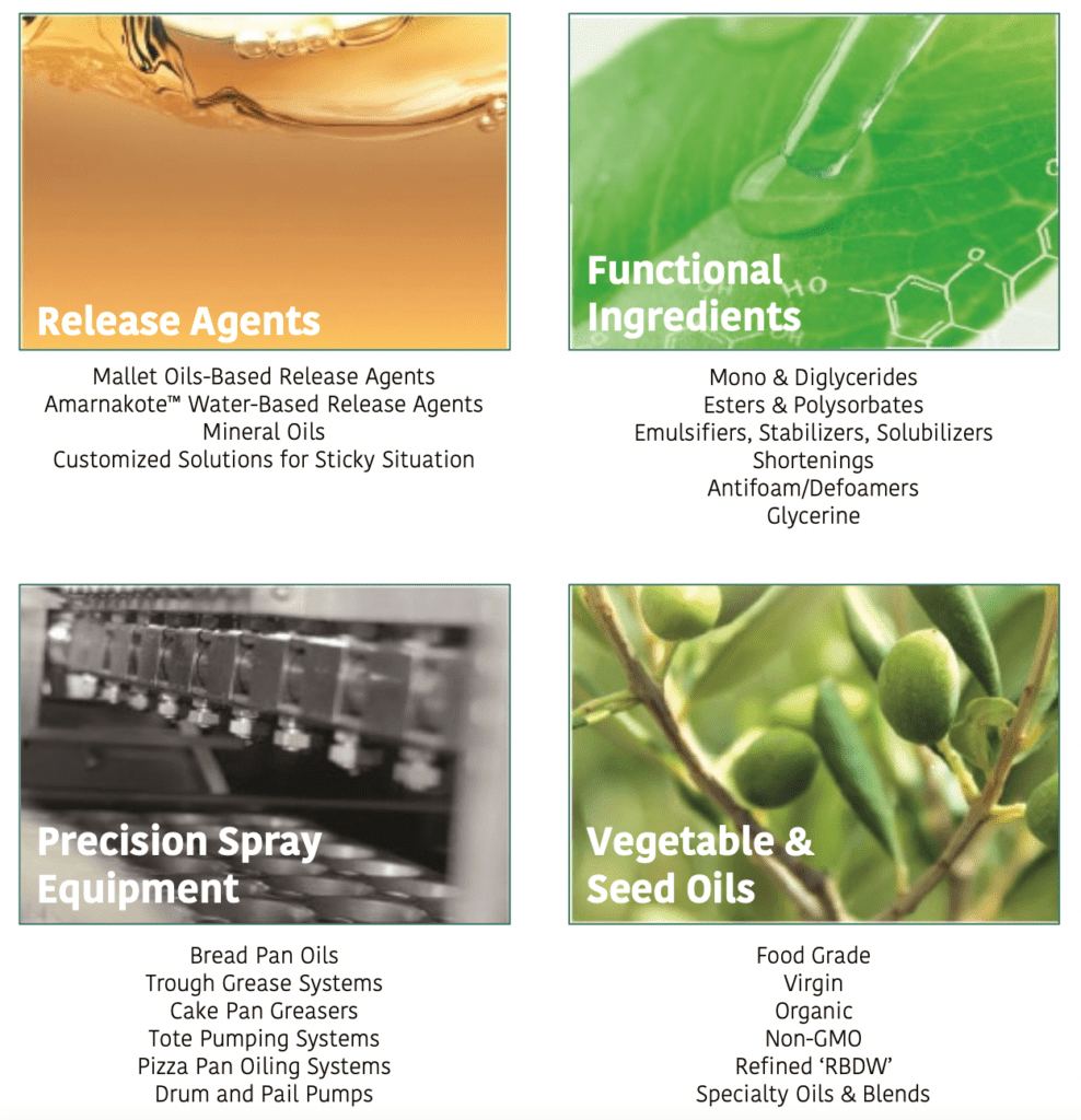 Vantage Food | Sponsor Showcase | BAKERpedia