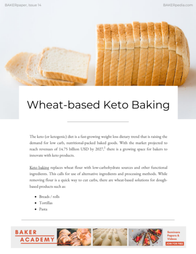 BAKERpapers – BAKERpedia