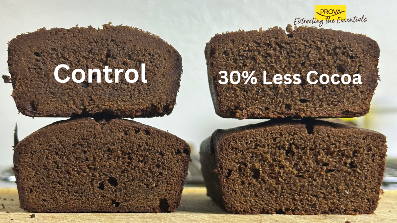 Improving Cost and Quality of Brownie Bars | BAKERpedia