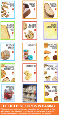 Empowering the Global Baking Industry | BAKERpedia